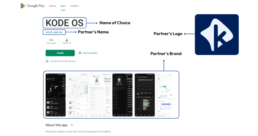 KODE’s Flutter-based mobile app - KODE Labs