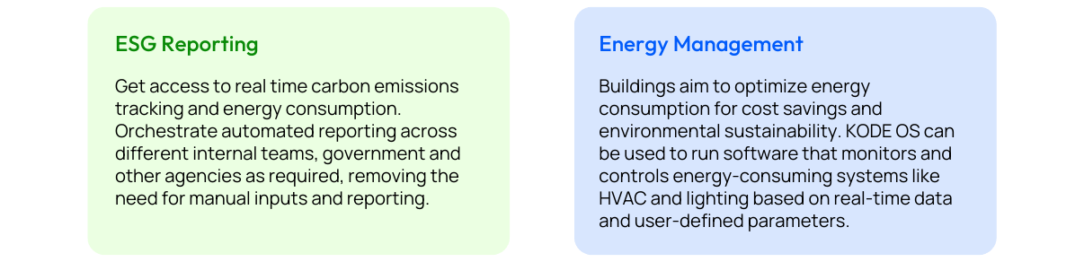 KODE OS: Tenant Benefits Guide - KODE Labs
