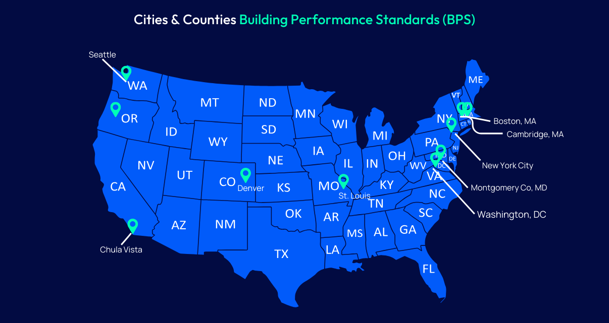 Building Performance Standards: NYC Local Law 97 Guide & Impact - KODE Labs