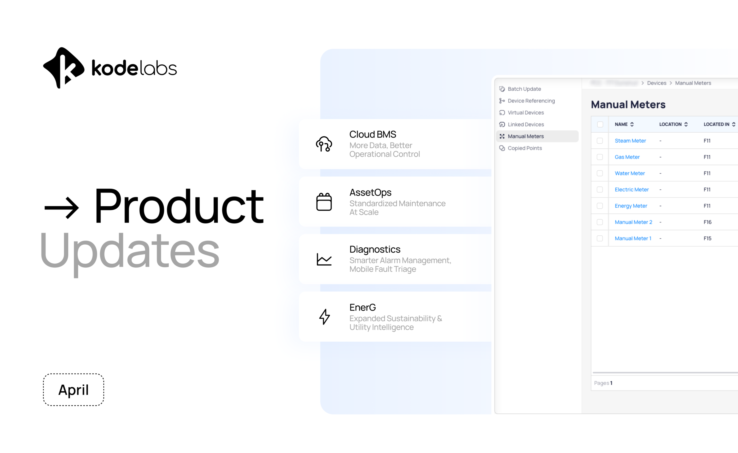 Product Updates: April 2026 - KODE Labs